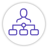 Right Management | The Right Partner for Your Talent